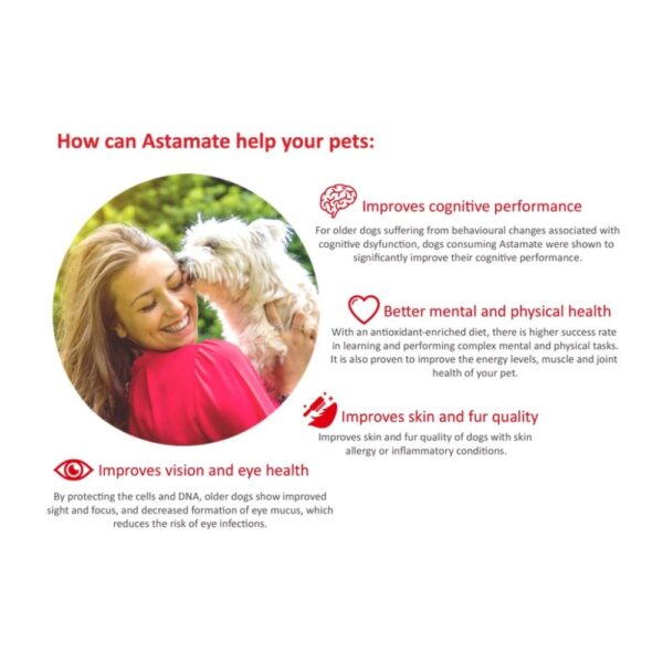 Astamate® Astaxanthin Pet Supplement 60's - Nuvanta